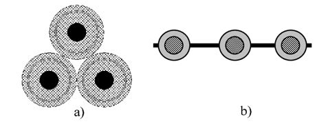 Figure 1 From Distribution Network Modeling For Power Line Communication Applications Semantic