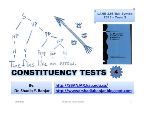 Constituency Tests Presented By Dr Shadia Yousef Banjar Pptx