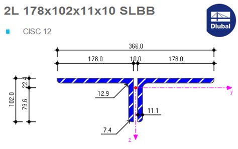2L 178x102x11x10 SLBB CISC 12 Cross Section Properties Analysis Dlubal Software
