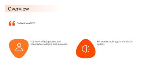 Forensics Investigation On Cyberattack Scenariopptx