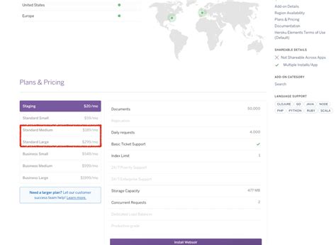 How To Boost Application Scalability With Addons In Addons Io
