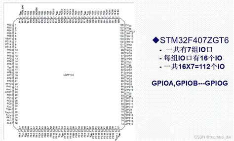 Stm32f4xx开发板学习普中stm32f4xx开发 Csdn博客 Stm32f4xx开发板学习普中stm32f4xx开发 Csdn博客