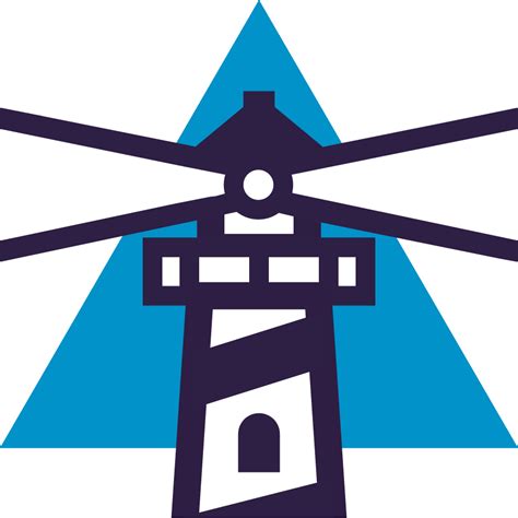 Guardian The Predictive Index