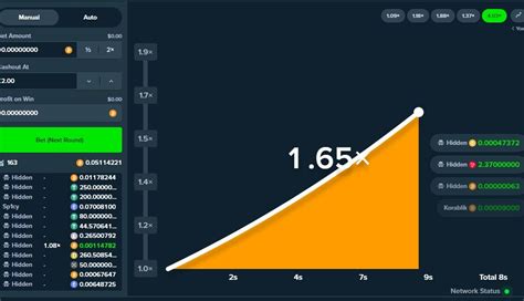 csgo crash predictor → gain an edge in csgo betting