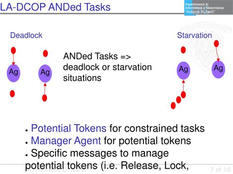 ppt distributed task assignment in real world environments powerpoint