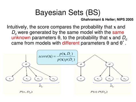 Ppt Coupled Bayesian Sets Algorithm For Semi Supervised Learning And Information Extraction