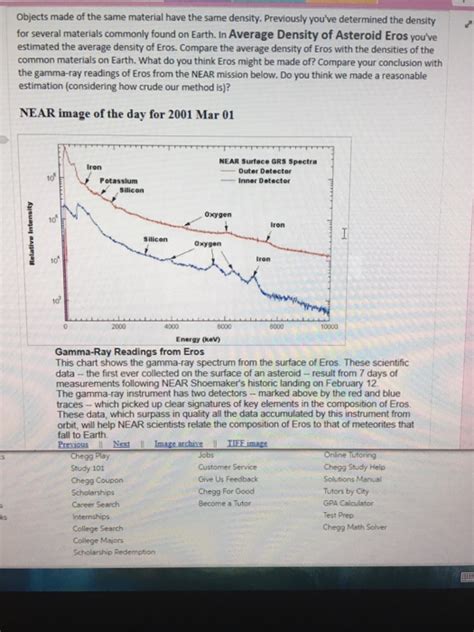 Solved Objects Made Of The Same Material Have The Same Chegg Com
