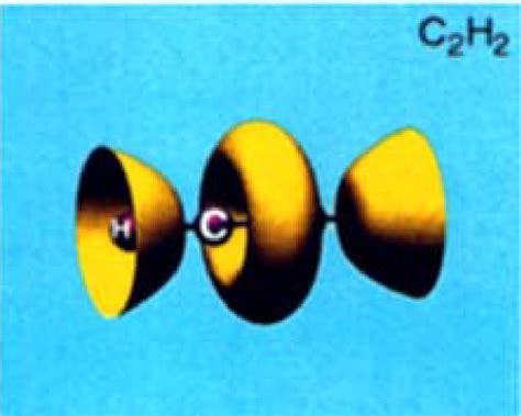 A Gauche Représentation En 3 Dimensions De Lisosurface Elf 0 8 Download Scientific Diagram