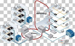 Network Switch Spanning Tree Protocol Computer Network Ethernet Ring Protection Switching Power