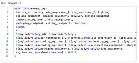 Mqtt With Timescaledb An Efficient Solution For Iot Time Series Data