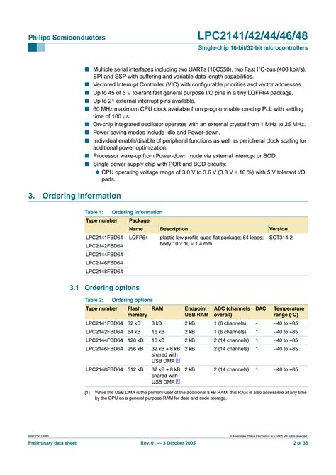 Solution Lpc2148 Features Architecture Timing Diagram Studypool Solution Lpc2148 Features Architecture Timing Diagram Studypool