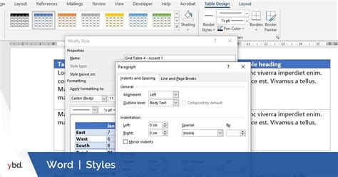 word paste options explained your business documents
