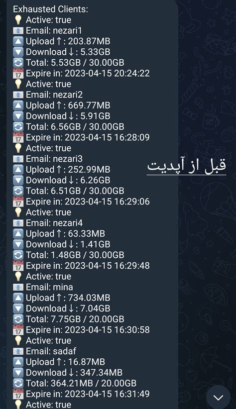 کاهش امکانات ربات در ورژن جدید · issue 110 · mhsanaei 3x ui · github