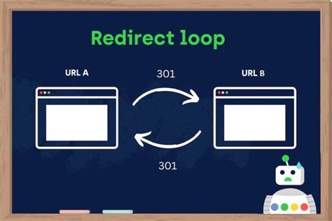 How To Fix Redirect Error In Google Search Console Onely