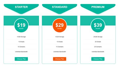 pricing responsive css3 pricing table by mgscoder codecanyon