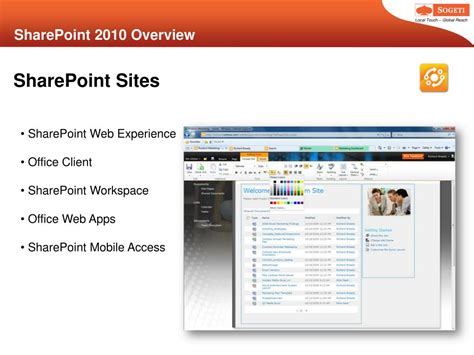 ppt sharepoint 2010 overview powerpoint presentation free download