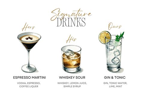 Signature Cocktail Board Signature Drink Board Bar Menu Wedding