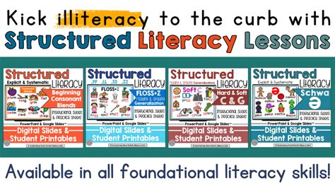 Structured Literacy Lesson Plans For K 2 Teachers