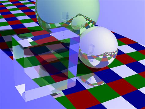 Writing A Raytracer From Scratch