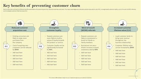 Key Benefits Of Preventing Customer Churn Reducing Customer Acquisition Cost Ppt Powerpoint