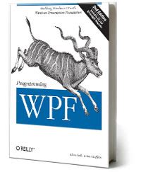 Книги по WPF
