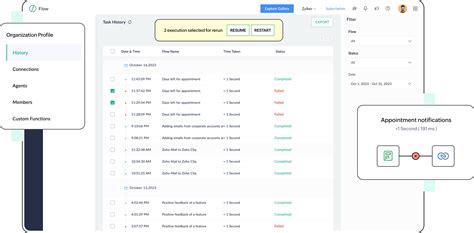 comprehensive monitoring and troubleshooting capabilities in zoho flow