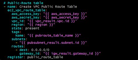 provisioning virtual machines with ansible a how to guide geeksforgeeks