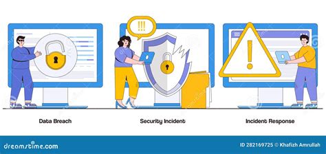 Data Breach Security Incident Incident Response Concept With Character Cybersecurity Abstract