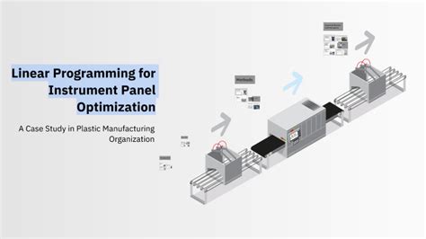 Linear Programming For Instrument Panel Optimization By Nima