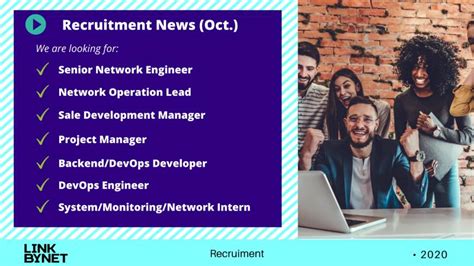Vy Nguyen On Linkedin Salesmanager Networkengineer Backend Intern