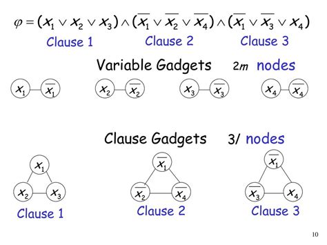 More Np Complete Problems Ppt Download