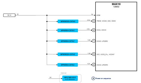 MPM V Input A Module Synchronous Step Down Converter With Integrated Inductor MPS