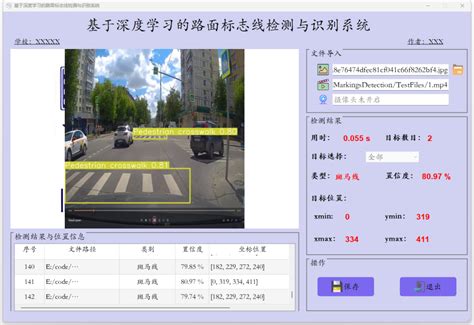 深度学习之基于yolov8的道路路面标志线检测与识别系统 pyqt5界面 数据集 训练代码 索炜达 猿创