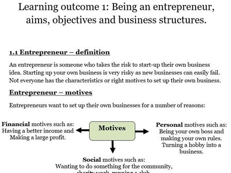 New Ncfe Level 1 2 Tech Award In Business Enterprise Unit 1 Revision Guide Course Ends In
