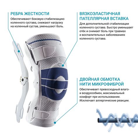 Ортез коленный динамический BAUERFEIND GenuTrain S купить в Минске ...