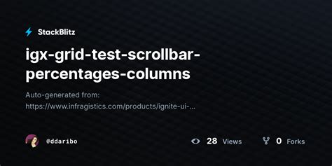 Igx Grid Test Scrollbar Percentages Columns Stackblitz