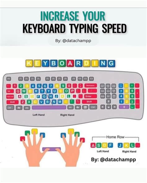 Datachampp Excel Vs Sql Vs Python Follow Datachampp For Excel Tips And