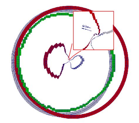 Overset Mesh Issue Issue Mdolab Adflow Github