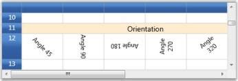 Appearance In WPF GridControl Syncfusion
