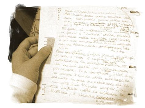 Randd Community Lets Start To Really Peer Assess Leadinglearner