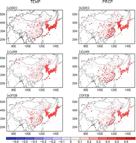 Correlation Coefficients Of Left Column Temperature And Right