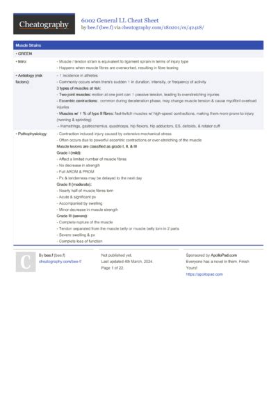 Bashtestexpressions Cheat Sheet By Andrsrz Download Free From