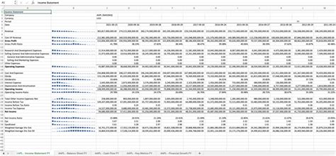 How To Get Historical Stock Data In Excel Wisesheets Blog