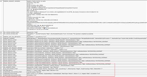 Set Server Variable Using Xdt Transform File Is Working But Not Working · Issue 2627