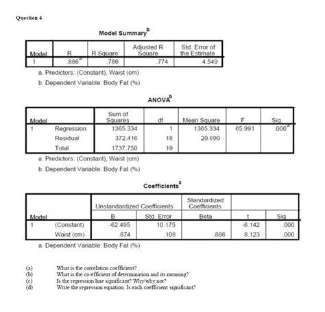 Solved Question Model Summary Adjusted R Square Std Error Chegg