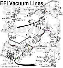 Tabtad Solenoid Ford Truck Enthusiasts Forums
