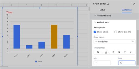 Overview Of The Chart Types In Sheets