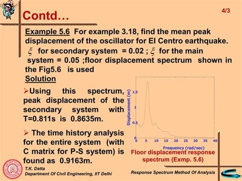 Designgyan2324148026response Spectrum Method Of Analysisppt