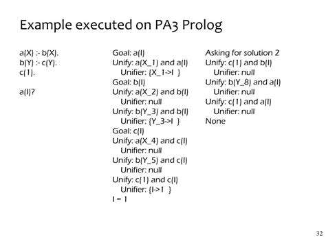 Ppt Lecture Implementing Prolog Unification Backtracking With Coroutines Powerpoint