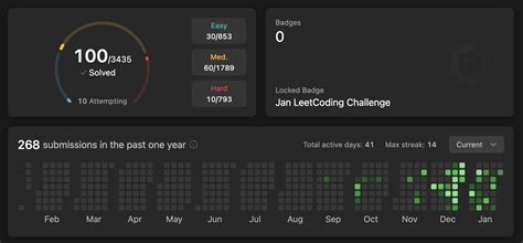 This Isnt Your Dads Job Market Rachels Blog